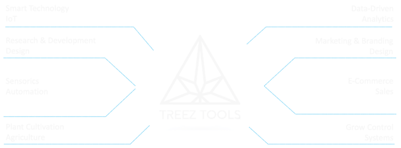 Smart Grow | Cultivation | Plants | Accessories - Treez Tools